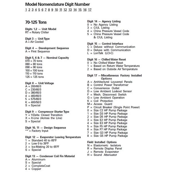 100 Ton Chiller | Air Cooled Chiller System | Barr Refrigeration