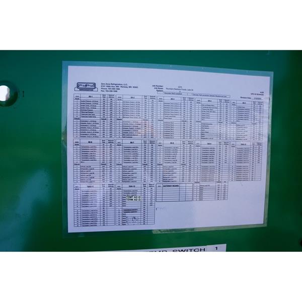 68 HP Low Temperature Compressor Rack Package (#487) (68 HP) | Barr ...